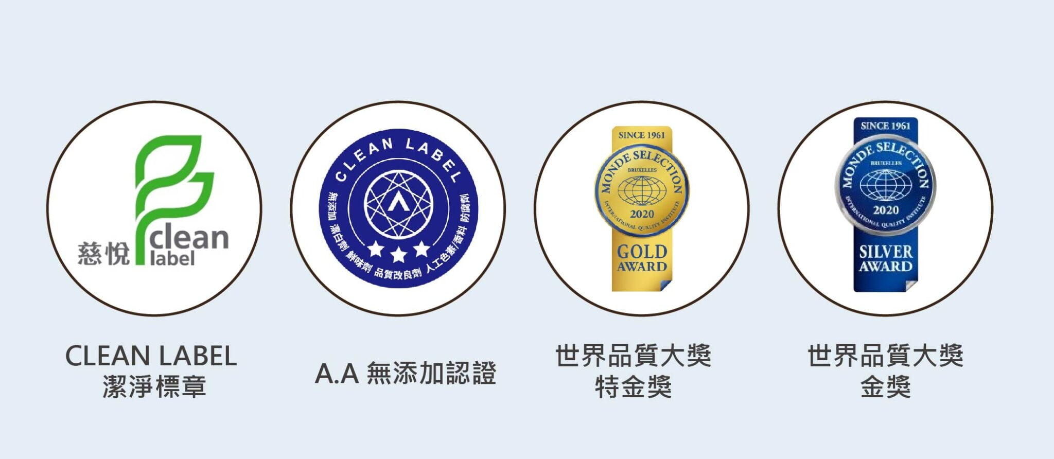 Clean Label潔淨標章保健食品新趨勢？生技總經理和你分享六大重點！ - 富昱生化科技股份有限公司